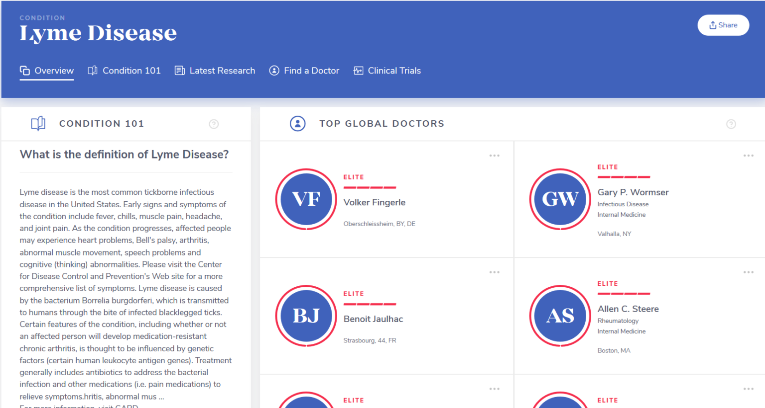 How to Find a Good Doctor (Without Relying on Online Reviews) | MediFind