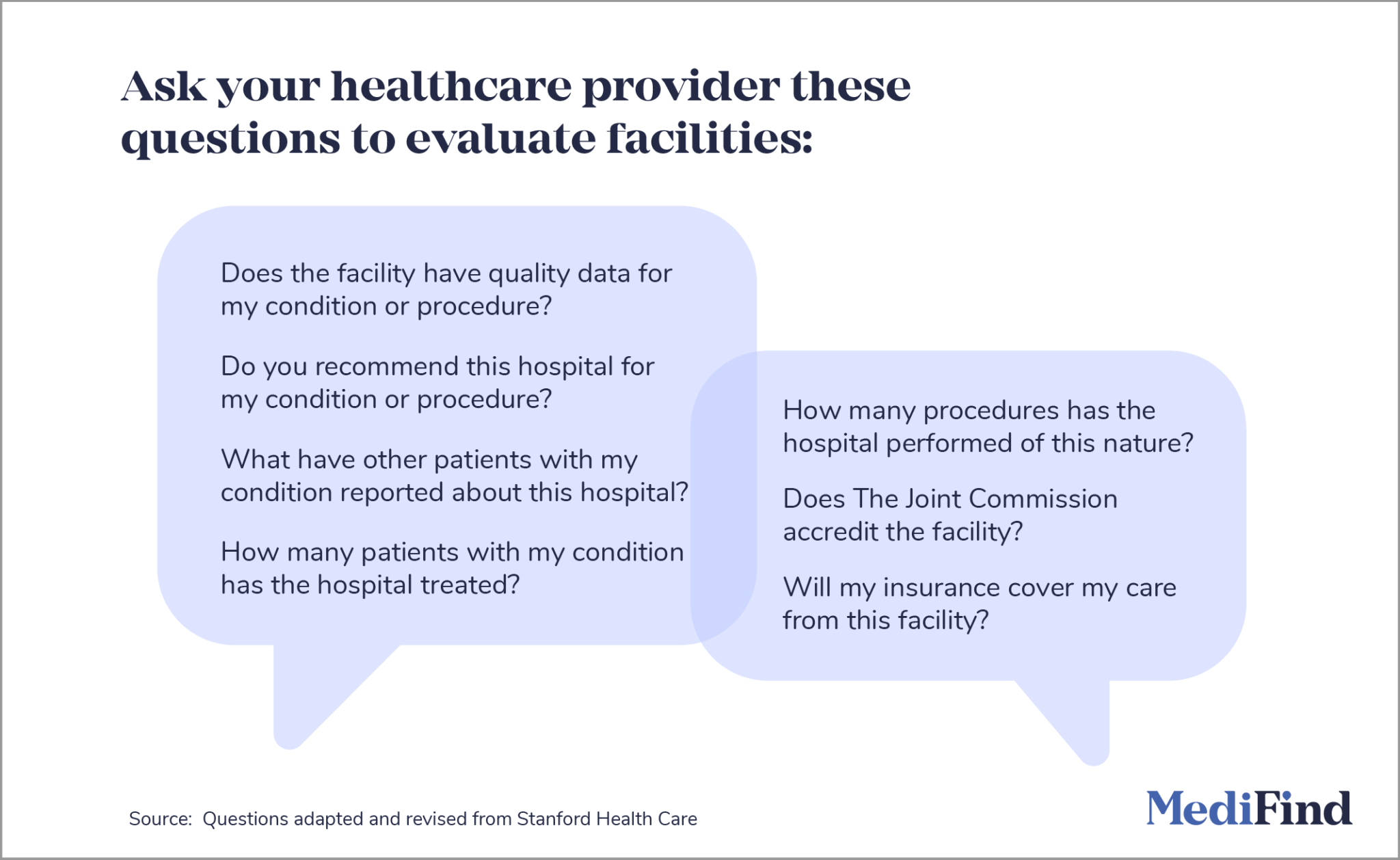 Quality of Care: The What and How of Choosing Stellar Healthcare | MediFind