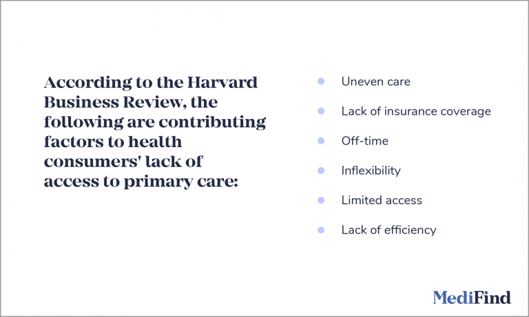 8 Major Problems with the U.S. Healthcare System Today | MediFind