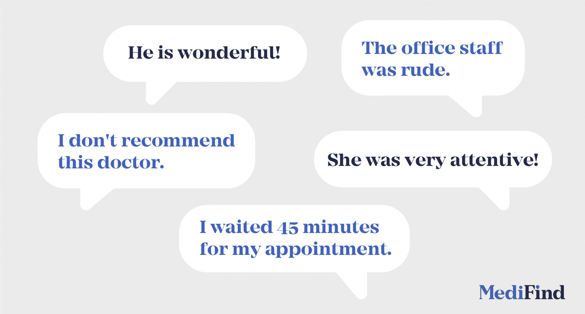 The Big Problem With Doctor Reviews (And How to Solve It) | MediFind