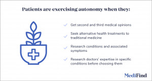 How to Talk to Your Doctor With Confidence: A Guide to Patient Autonomy ...
