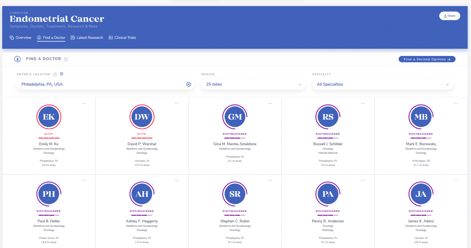Considering a Radiology Second Opinion? Practical Advice for Navigating ...