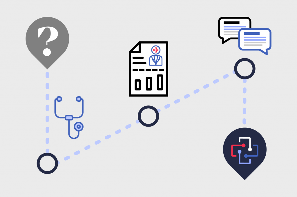 Why is Patient Autonomy Important? | MediFind