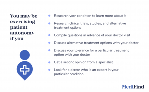 Why is Patient Autonomy Important? | MediFind