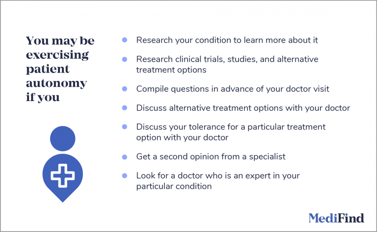 Why is Patient Autonomy Important? | MediFind