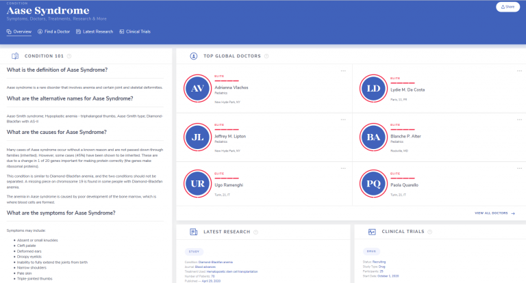 Why is Patient Autonomy Important? | MediFind