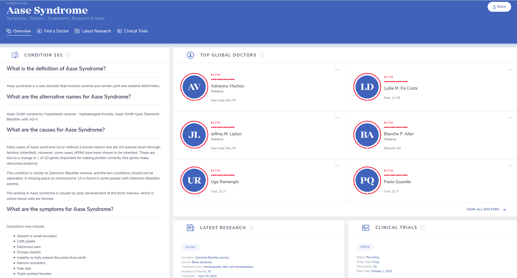 Why is Patient Autonomy Important? | MediFind