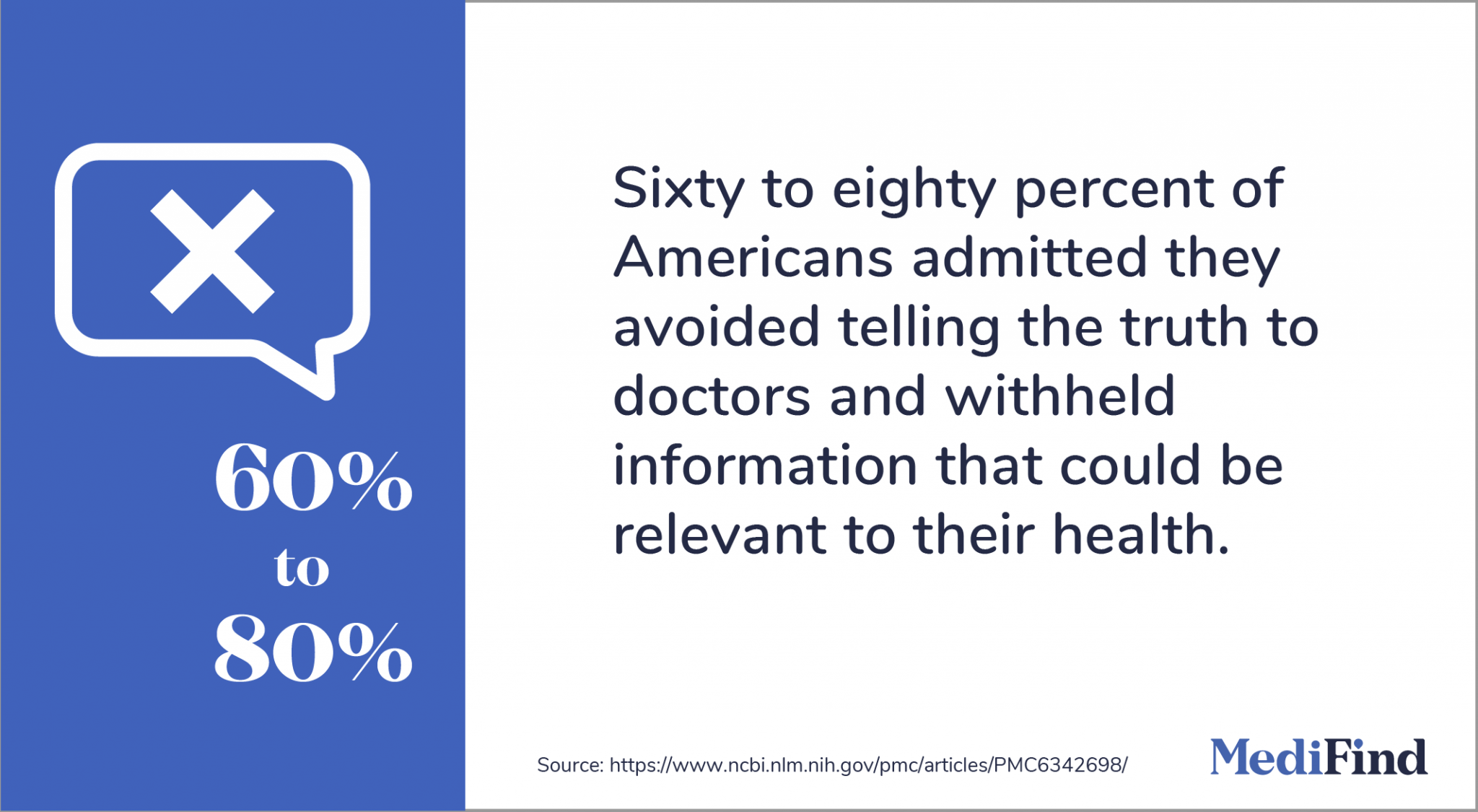 How to Be a Good Patient: Stop Being Polite. Start Speaking Up. | MediFind