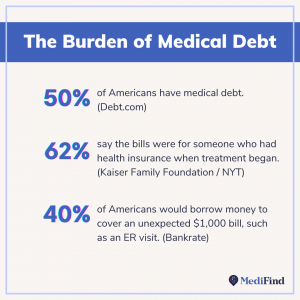What Happens If You Can't Pay Medical Bills? 8 Ways to Tackle Medical ...