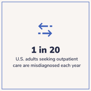 When to Fire Your Doctor: 10 Signs It’s Time to Switch Providers | MediFind